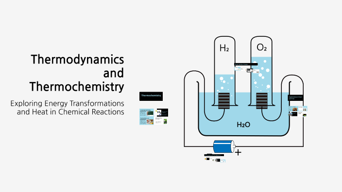 Thermodynamics and Thermochemistry by 우성 양 on Prezi