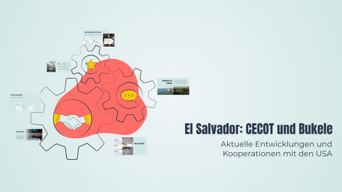 El Salvador: CECOT und Bukele by Dr. Yes on Prezi