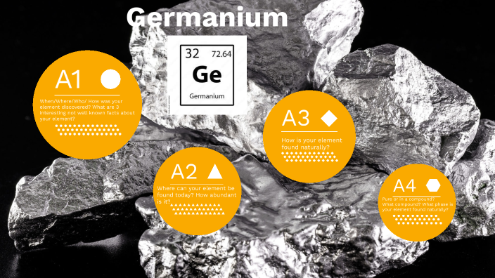 PT Element Project - Germanium by Tate Stevens on Prezi