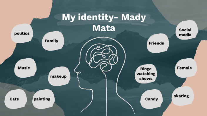My identity map by Mady Mata on Prezi