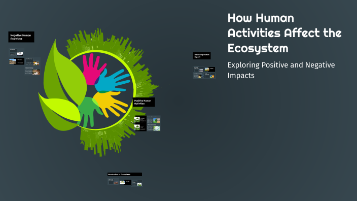 How Human Activities Affect the Ecosystem by Ineza Haya Kayleen Zohre ...
