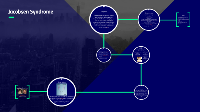 Jacobsen Syndrome by Akira Gunn on Prezi