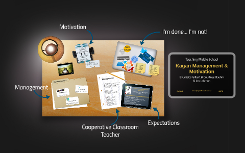 Kagan Management & Motivation by Jessica Gilbert on Prezi
