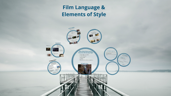 Film Language & Elements of Style by Christa Curren on Prezi
