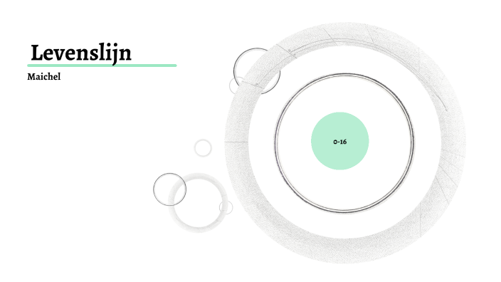 levenslijn by Maichel manurung on Prezi