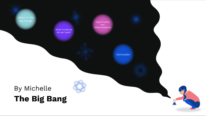 The Bing Bang Evidence by Michelle Heredia on Prezi