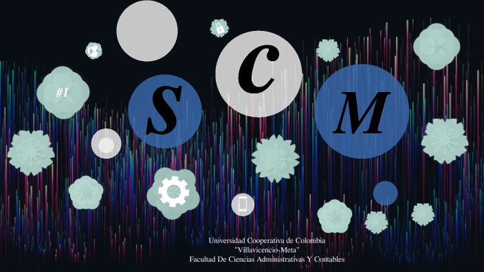 SCM by michael sabogal on Prezi