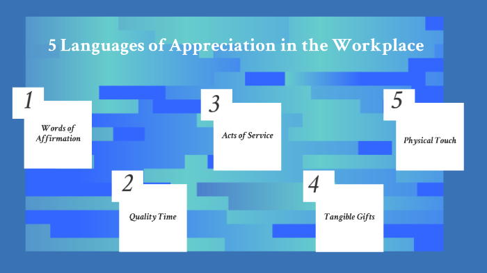 5 Languages of Appreciation in the Workplace by Ashley Small on Prezi