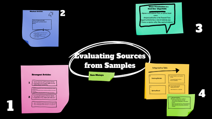 Evaluating Sources from Samples by Sam Montoya on Prezi