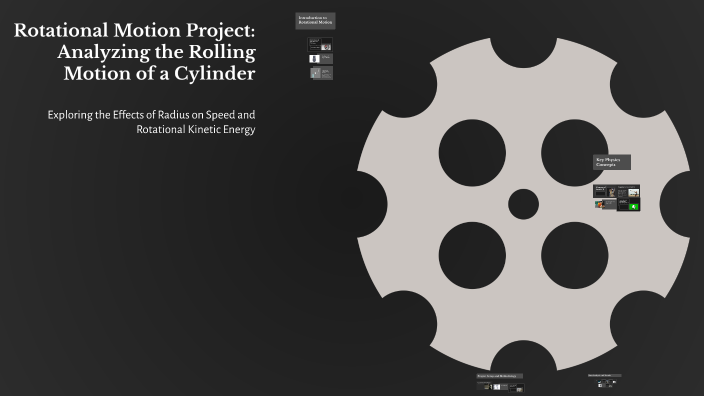 Rotational Motion Project: Analyzing the Rolling Motion of a Cylinder ...