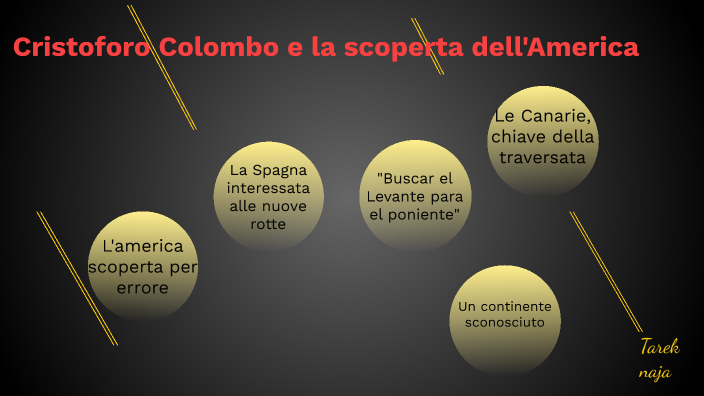 Cristoforo Colombo e la scoperta dell'America by Tarek Naja on Prezi
