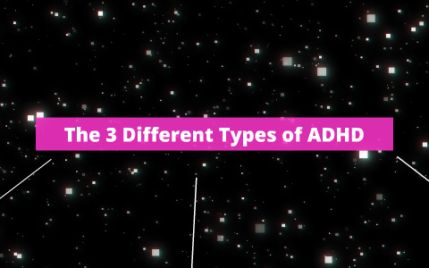 The 3 Different Types of ADHD by Grace G on Prezi