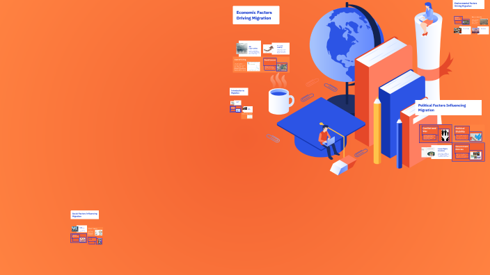 Migration and Its Causes by fatima hammoud on Prezi