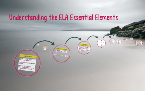 Understanding the ELA Essential Elements by brooke crowley on Prezi