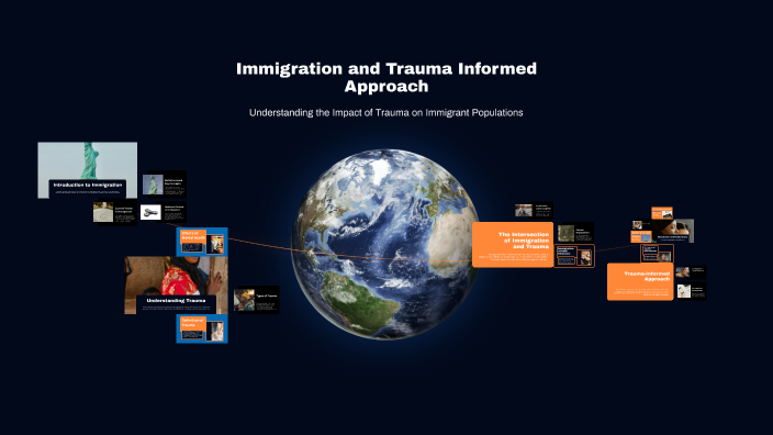 Immigration and Trauma Informed Approach by Jessi Carlin on Prezi
