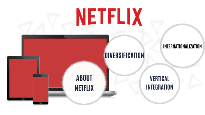 Netflix Project (Strategic Management II) by Pablo Domínguez Vida on Prezi