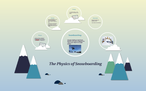 The Physics of Snowboarding by Lisa Iwanicki on Prezi