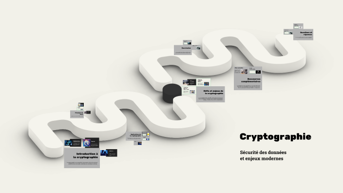 Cryptographie by momo kebbbbb on Prezi