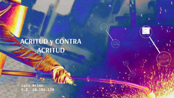 ACRITUD y CONTRA ACRITUD by Luis Arias on Prezi
