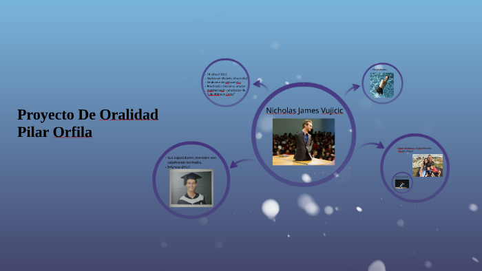 Nicholas James Vujicic by Pilar Orfila on Prezi