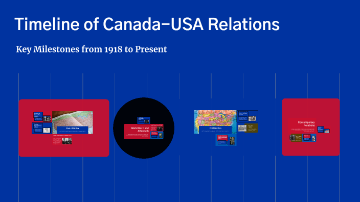 Timeline of Canada-USA Relations by Stephan Bakhanovich on Prezi