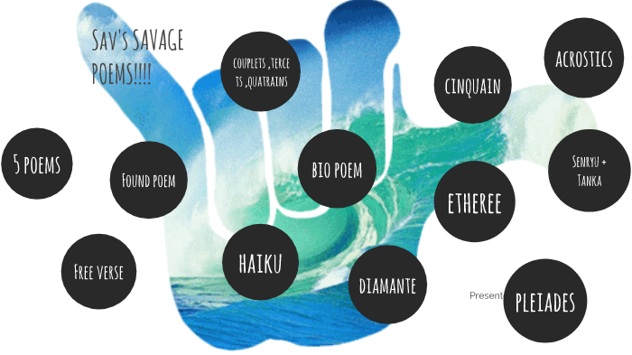 Sav's Savage poems!!! by Savannah Jarvis on Prezi