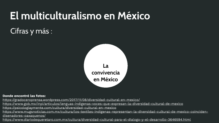 El multiculturalismo en México by eileen gale on Prezi
