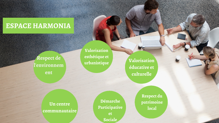 Espace Harmonia by YOUNOUSS SEYDI on Prezi