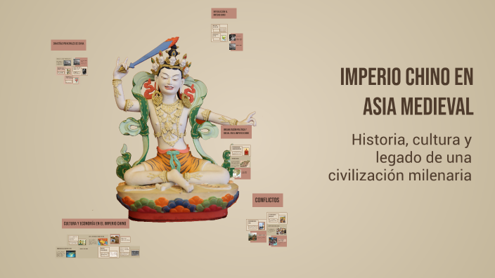 Imperio Chino en la Asia Medieval by Gehisy Perdomo on Prezi