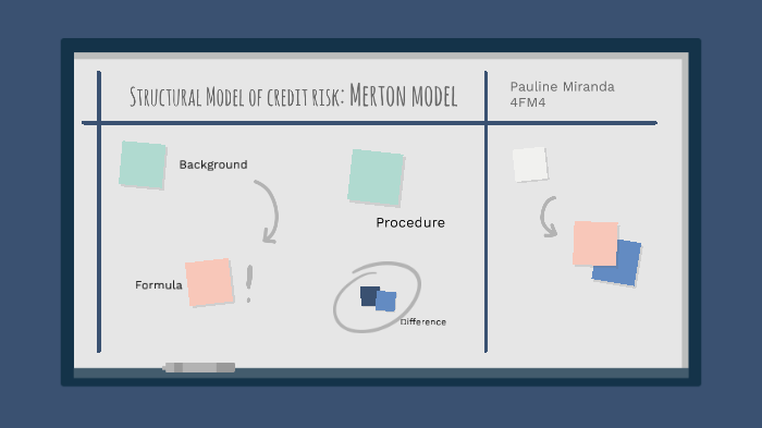 Merton Model by PauLine Miranda on Prezi
