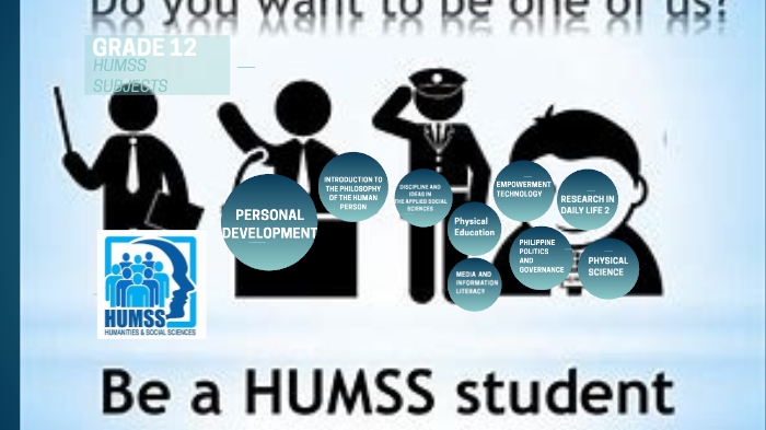 HUMSS by Shimron De Ocampo on Prezi