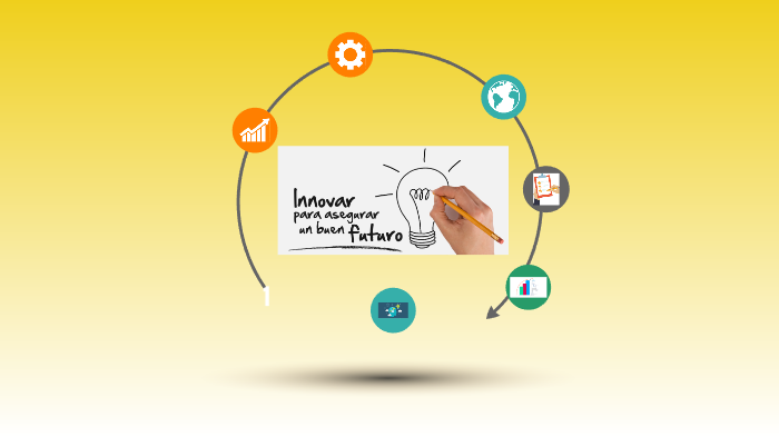 Diseño de Proyectos de Innovación Educativa by Amanda Janette Renteria ...