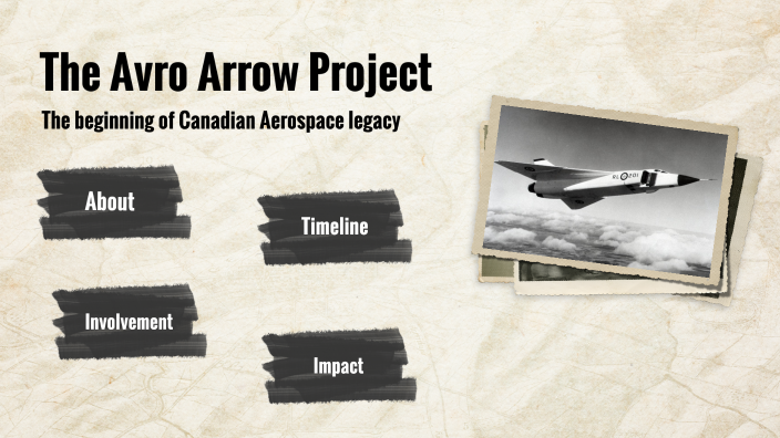 Avro Arrow Project - Cold War by Aqsa Zeeshan on Prezi