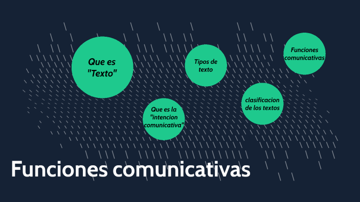 funciones comunicativas by dominik ariel navarro carmona on Prezi