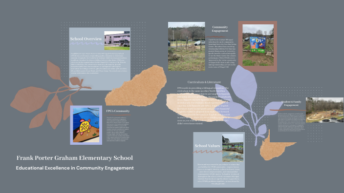 Introducing Frank Porter Graham Elementary School by Dalton Locklear on ...