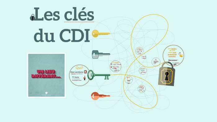 Présentation du CDI by Maria Castellanos on Prezi