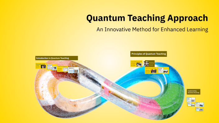 Quantum Teaching Approach by Hyuzen on Prezi
