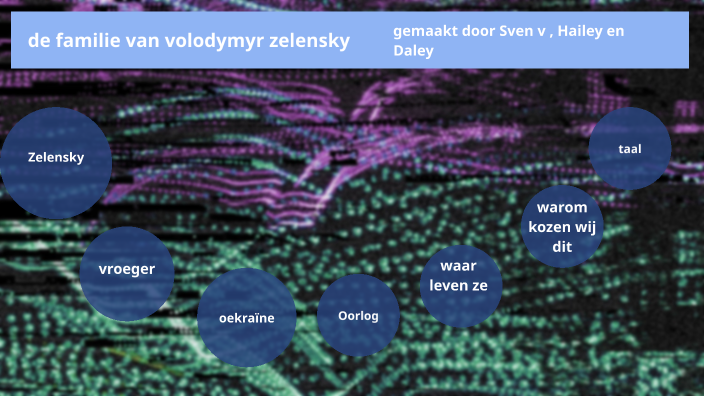 blink Daley,Hailey,Sven v by Lennart Moerman on Prezi