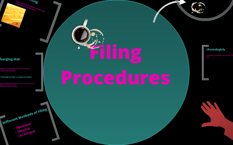 Filing Procedures by Hayley Caldwell on Prezi