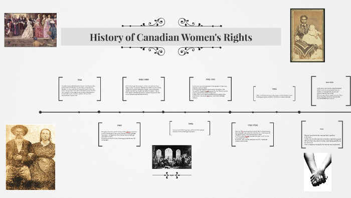 History of Canadian Women's Rights by courtney hustins on Prezi