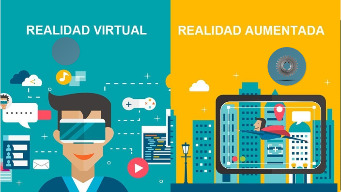RA (REALIDAD AUMENTADA ) Y RV (REALIDAD VIRTUAL))INFOGRAFIA by Gloria ...