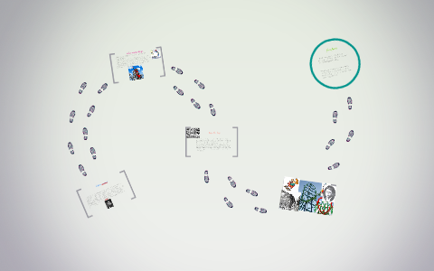 Edwin prescott by Atara Friedman on Prezi