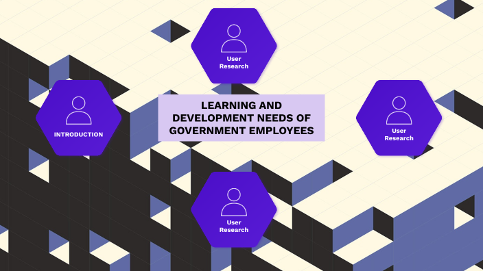 LEARNING AND DEVELOPMENT NEEDS OF GOVERNMENT EMPLOYEES by Pao Gonzales ...