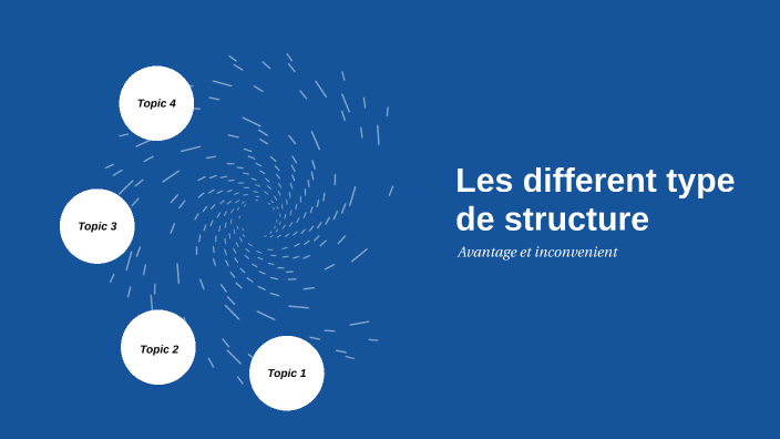 types de structure by zero Mahdi on Prezi
