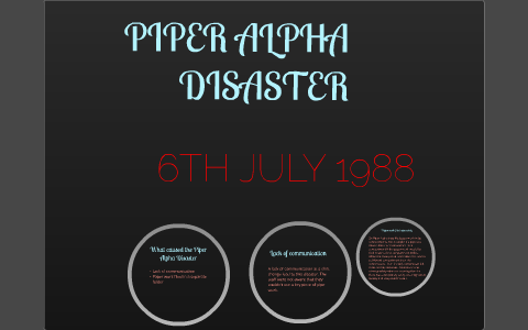 PIPER ALPHA DISASTER by on Prezi