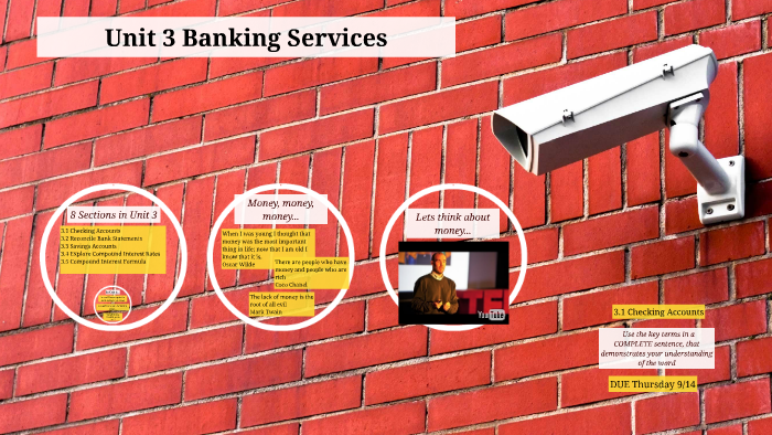 Unit 3 Banking Services by Nicole Simek on Prezi