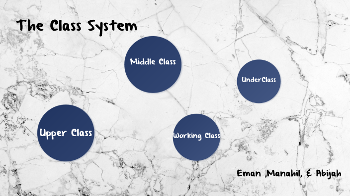 Class System by Eman Ali on Prezi