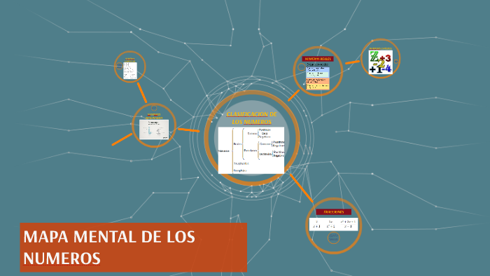 MAPA MENTAL DE LOS NUMEROS by Jesús alberto Tarango carbajal on Prezi
