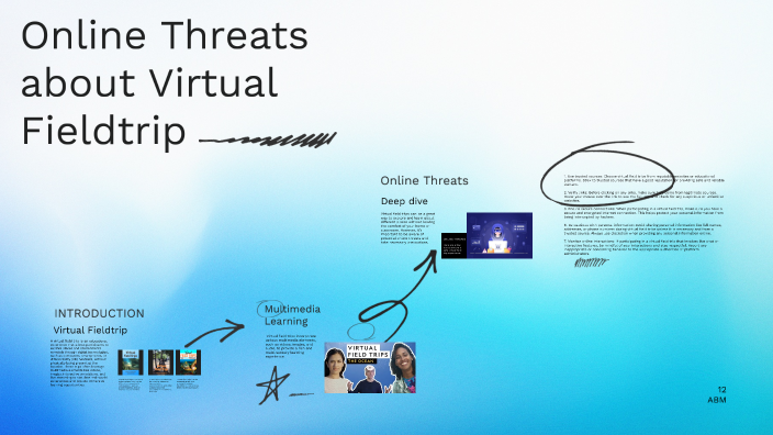 online threats about Virtual Fieldtrip by Faith Arellano on Prezi