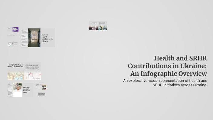 Health and SRHR Contributions in Ukraine: An Infographic Overview by ...